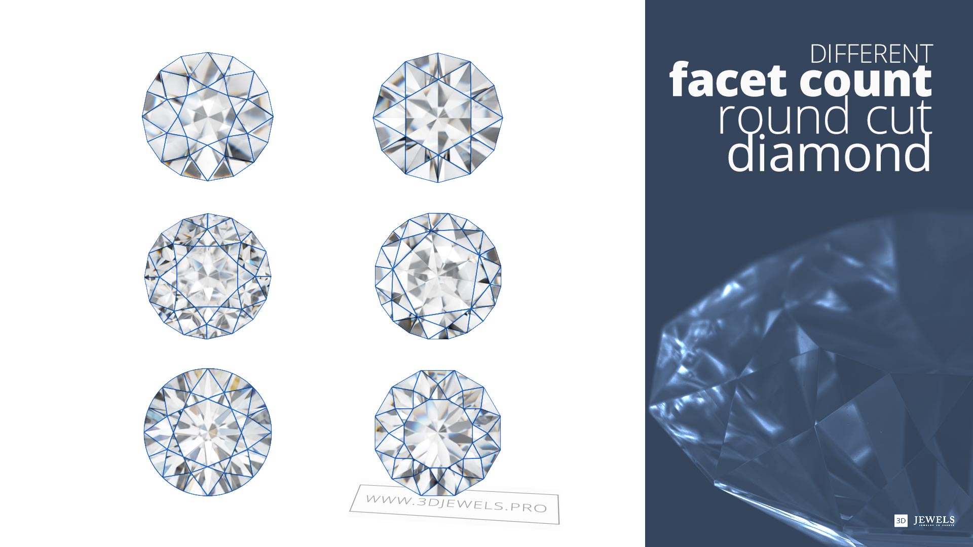 Different Facet Count of Round Сut Diamond 3D Models Pack1 | 3DJewels