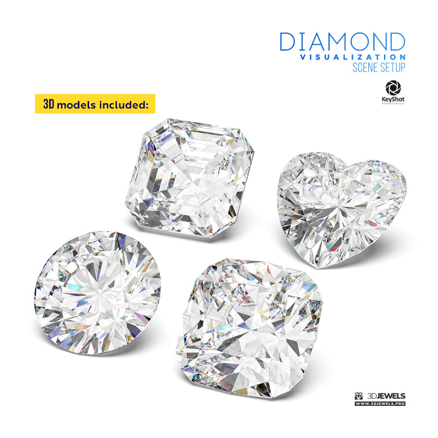 Keyshot Scene Setup For Jewelry Diamonds Renderings | 3DJewels