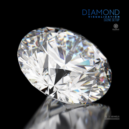 Keyshot Scene Setup For Jewelry Diamonds Renderings | 3DJewels