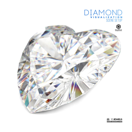Keyshot Scene Setup For Jewelry Diamonds Renderings | 3DJewels