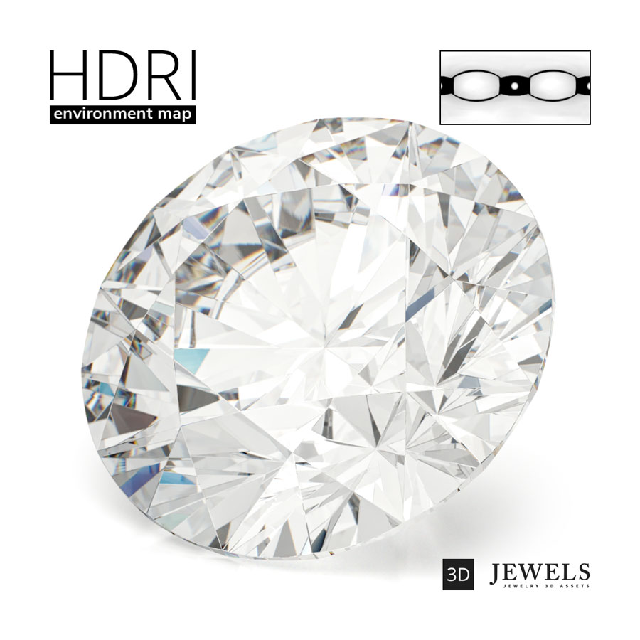 Jewelry HDRI Environment Map For 3D Diamond Rendering | 3DJewels