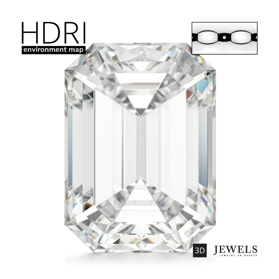 HDRI Maps for Jewelry 3D Rendering | 3DJewels