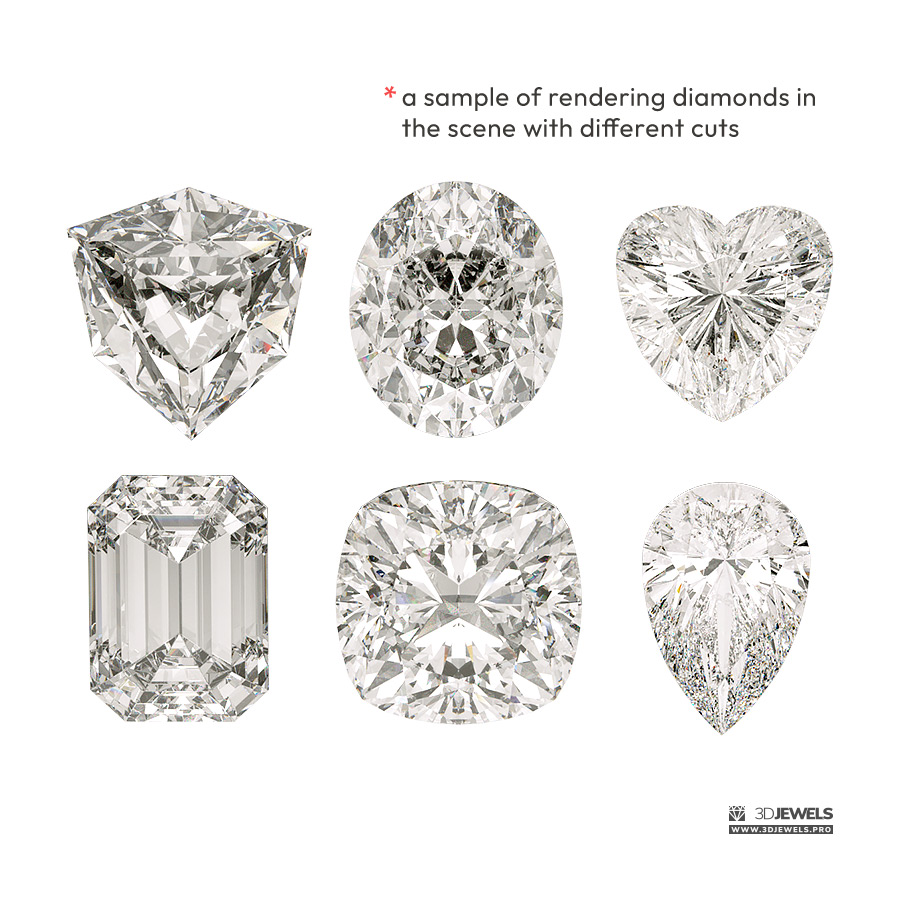 Cinema 4D with Octane Render Scene Setup for Jewelry Rendering