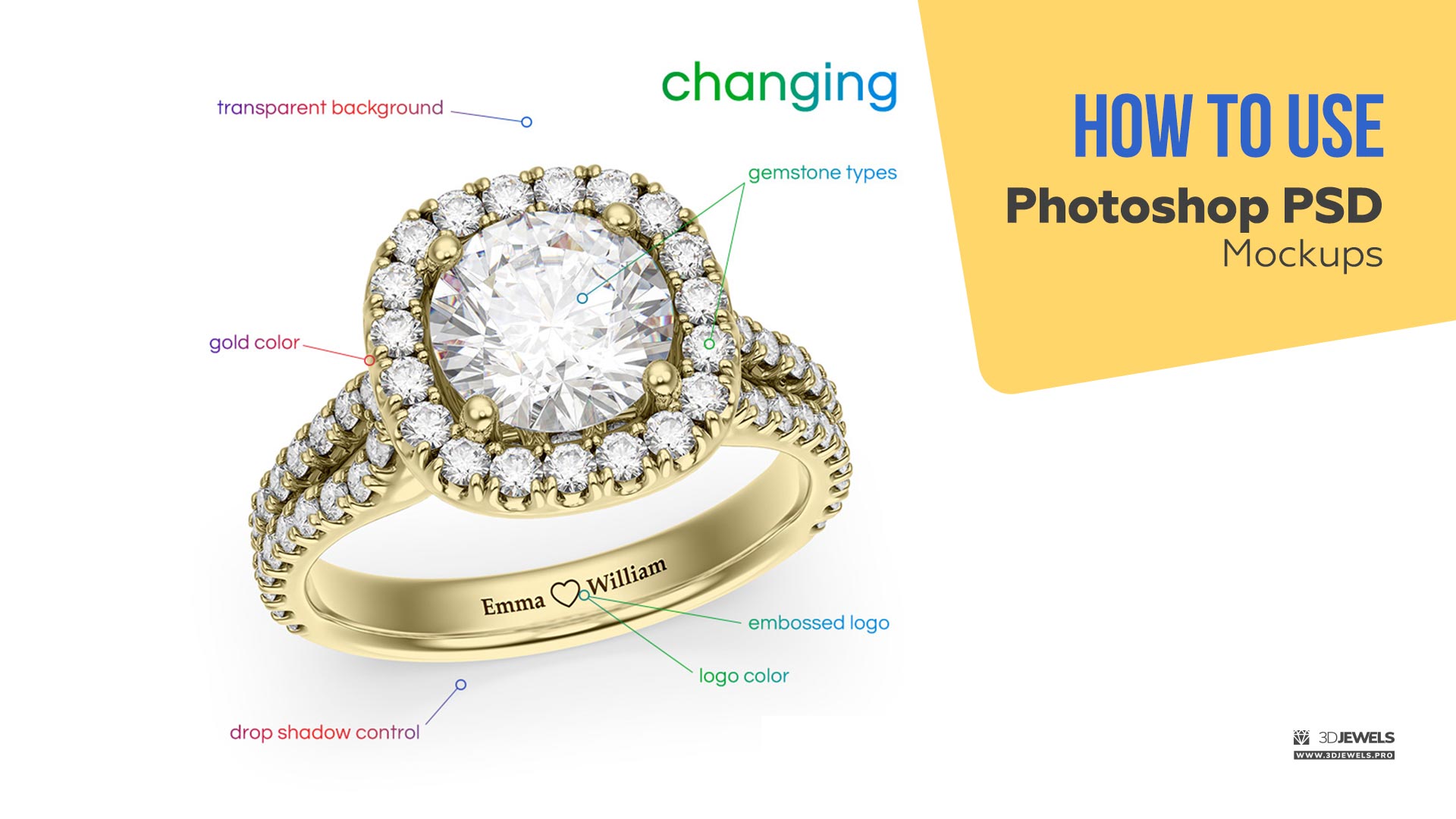 How to Use Mockups in Photoshop Using Smart Objects | 3DJewels